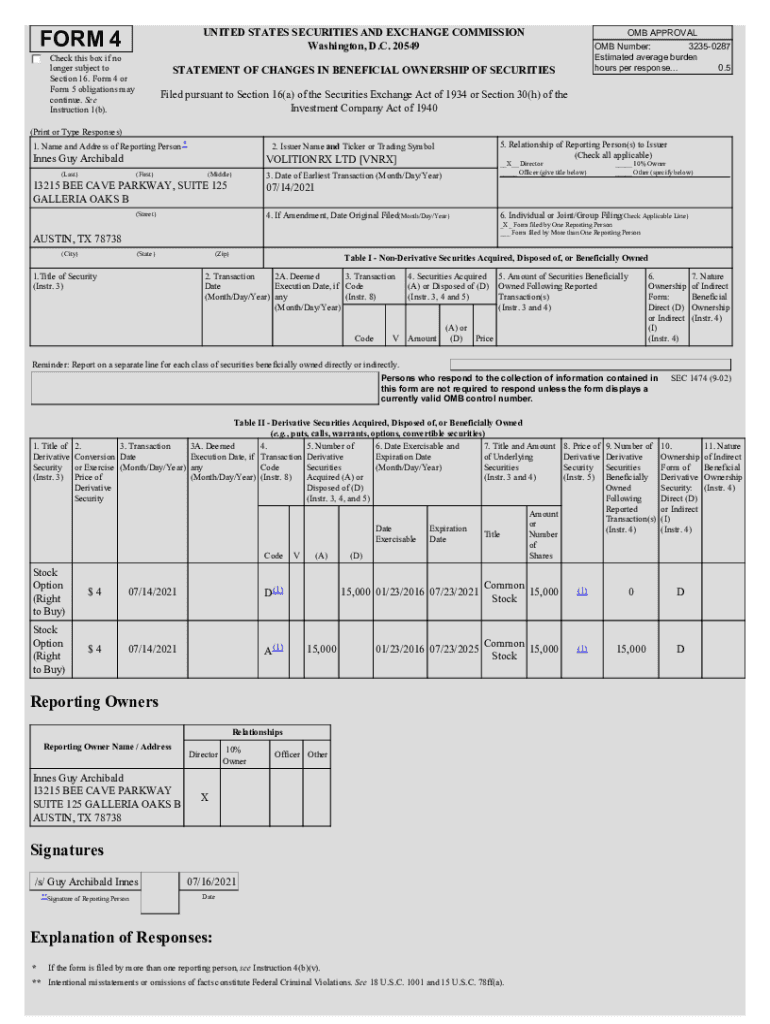 Fillable Online The reported transactions involved an amendment of ...