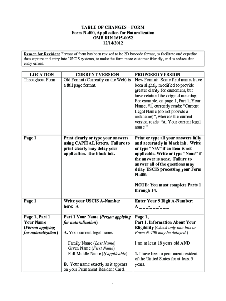 Fillable Online FORM Form N-400, Application for Naturalization OMB RIN ...
