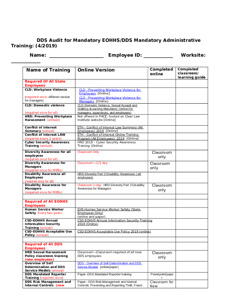 Annual Mandatory Training For Dennis- ... Doc Template | pdfFiller