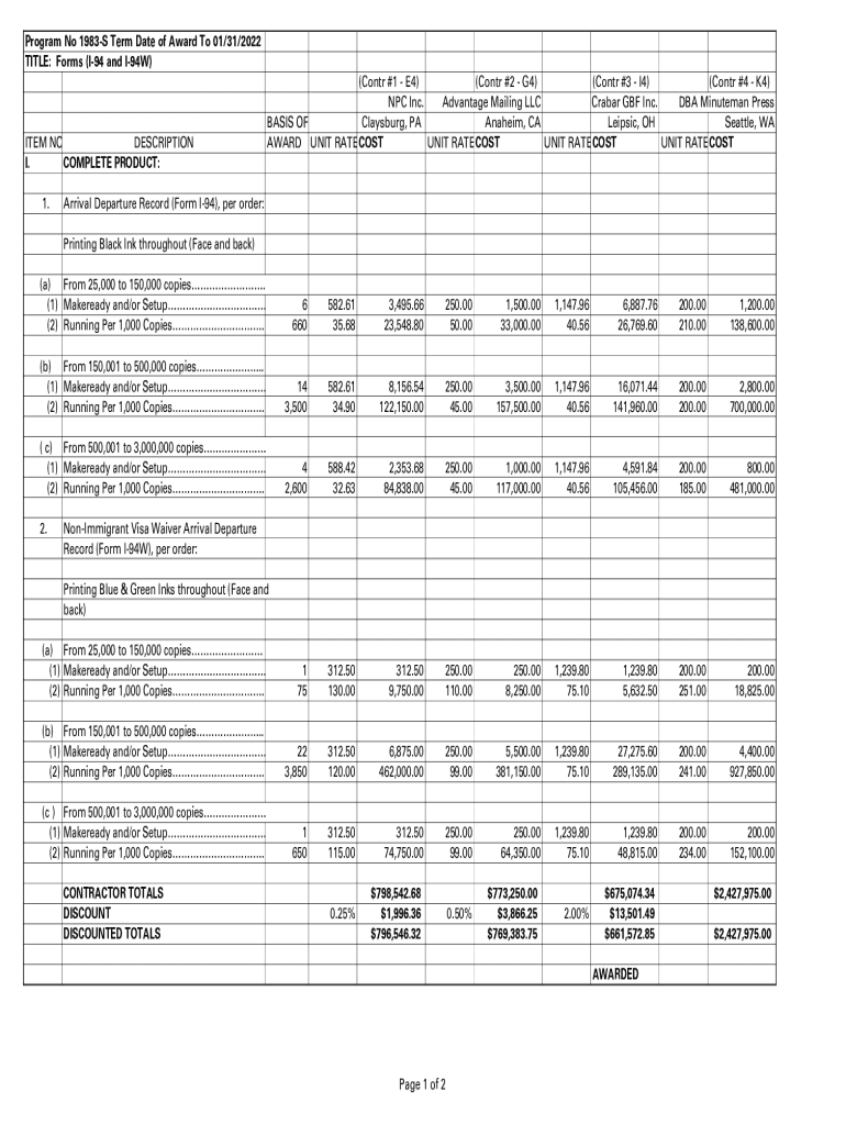Fillable Online Arrival and Departure Record (Forms I-94 and I-94W) and ...