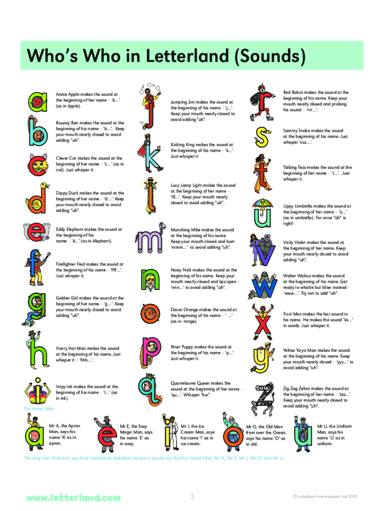 Fillable Online 1. Pre-K Who's Who in Letterland and Action Tricks.pdf ...
