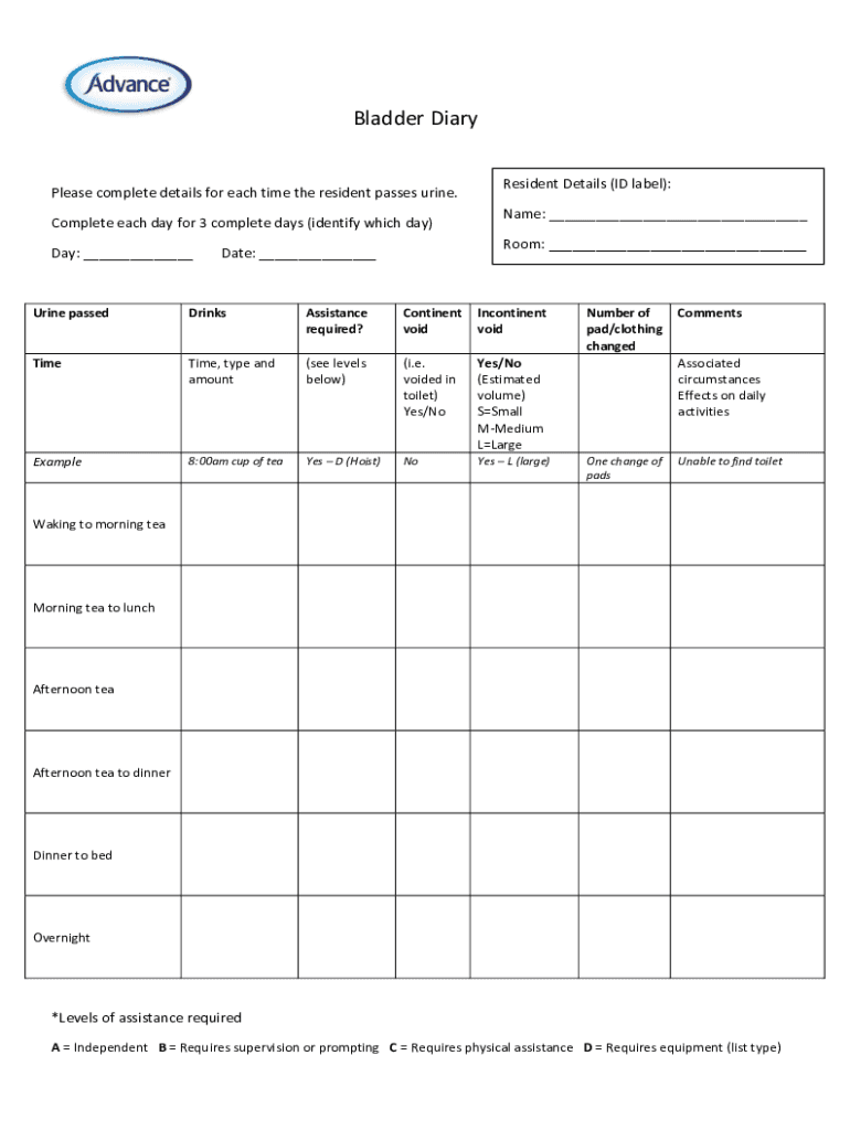 Fillable Online Please complete details for each time the resident ...