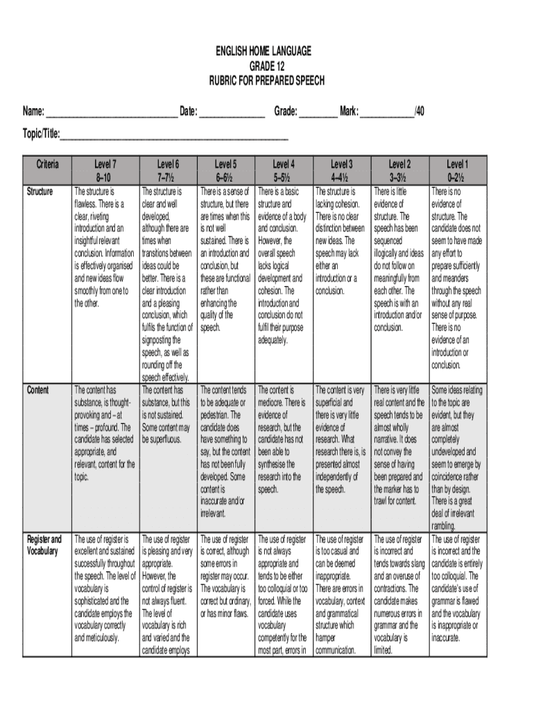 Fillable Online GRADE-12-PREPARED-ORAL-RUBRIC.pdf Fax Email Print ...