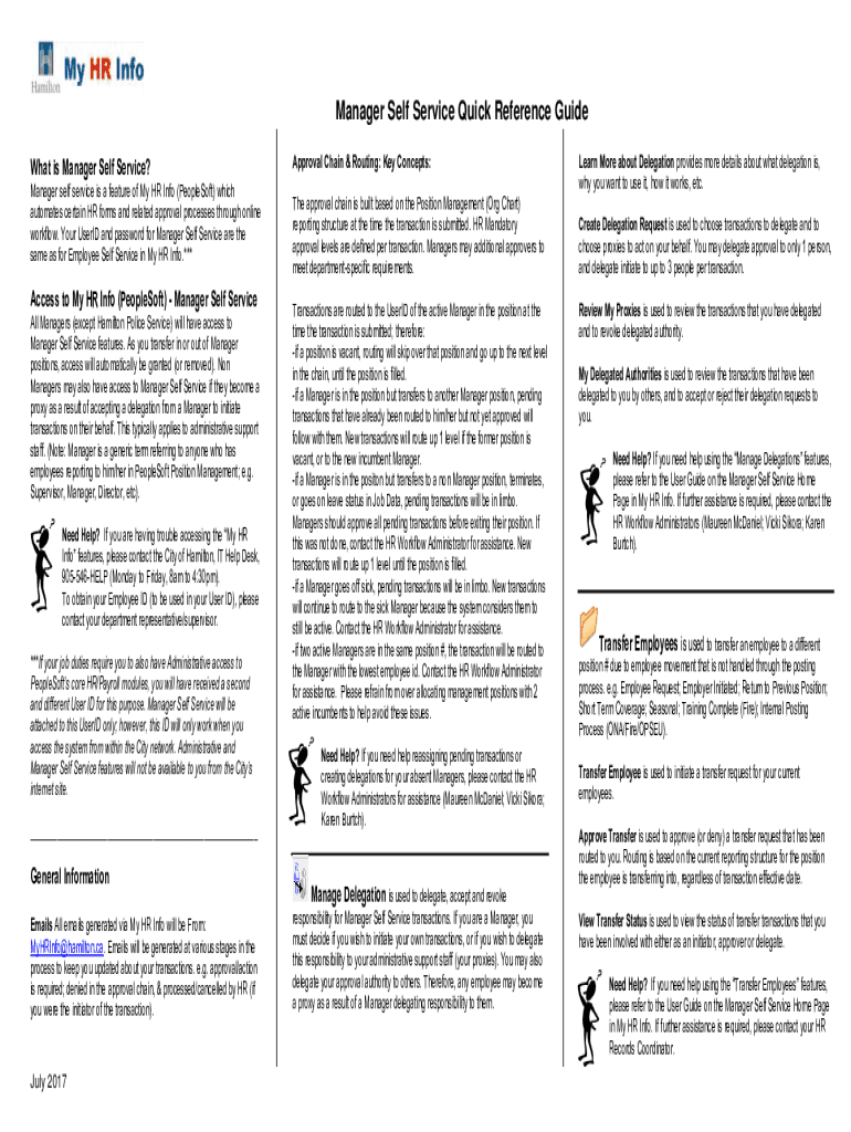 Fillable Online hrdocs hamilton HR Technology: Making the Most of ...