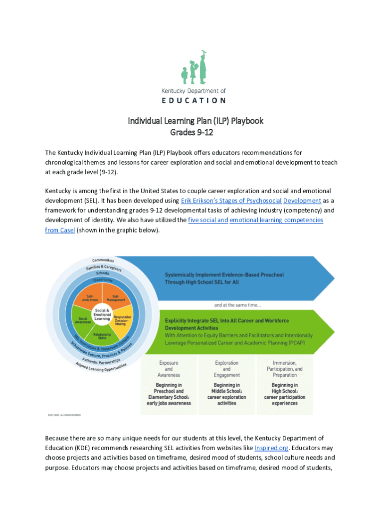 Fillable Online Individual Learning Plan for Kentucky. ILP Homepage The ...