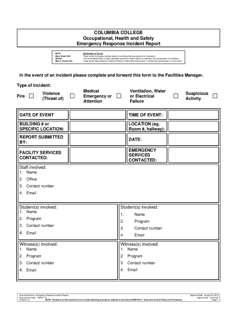 Fillable Online Would, Should, Could - TIP Sheets Fax Email Print ...