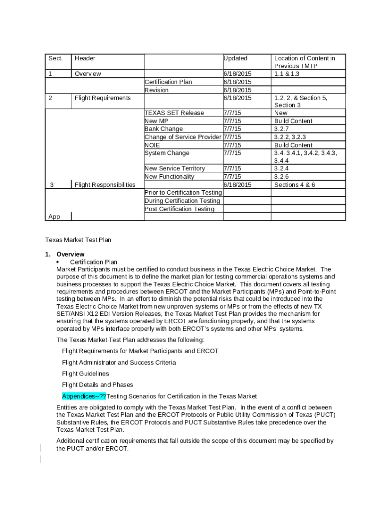 Flight Administrator Requirements Doc Template | pdfFiller