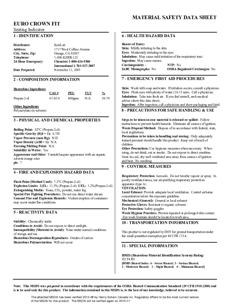 Fillable Online Safety Data Sheet - Crown Decorating Centres Fax Email ...