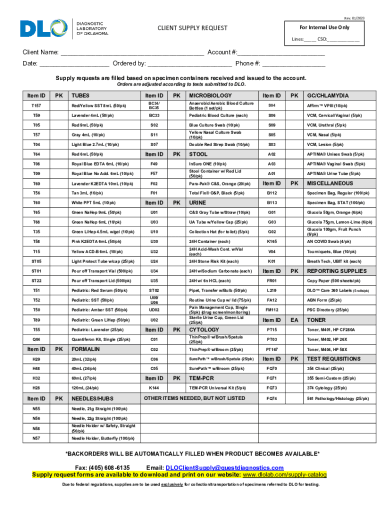 Fillable Online AFFIRM BV/Vaginitis Panel DNA Probe Fax Email Print ...