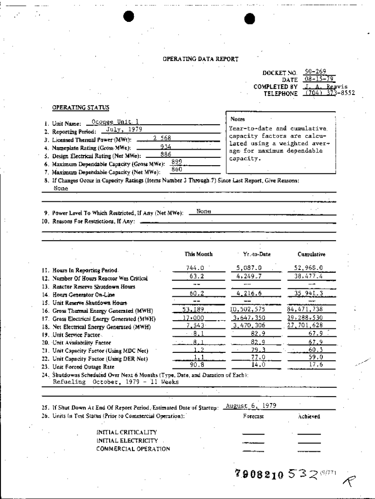 Fillable Online OPERATING DATA REPORT Fax Email Print - pdfFiller