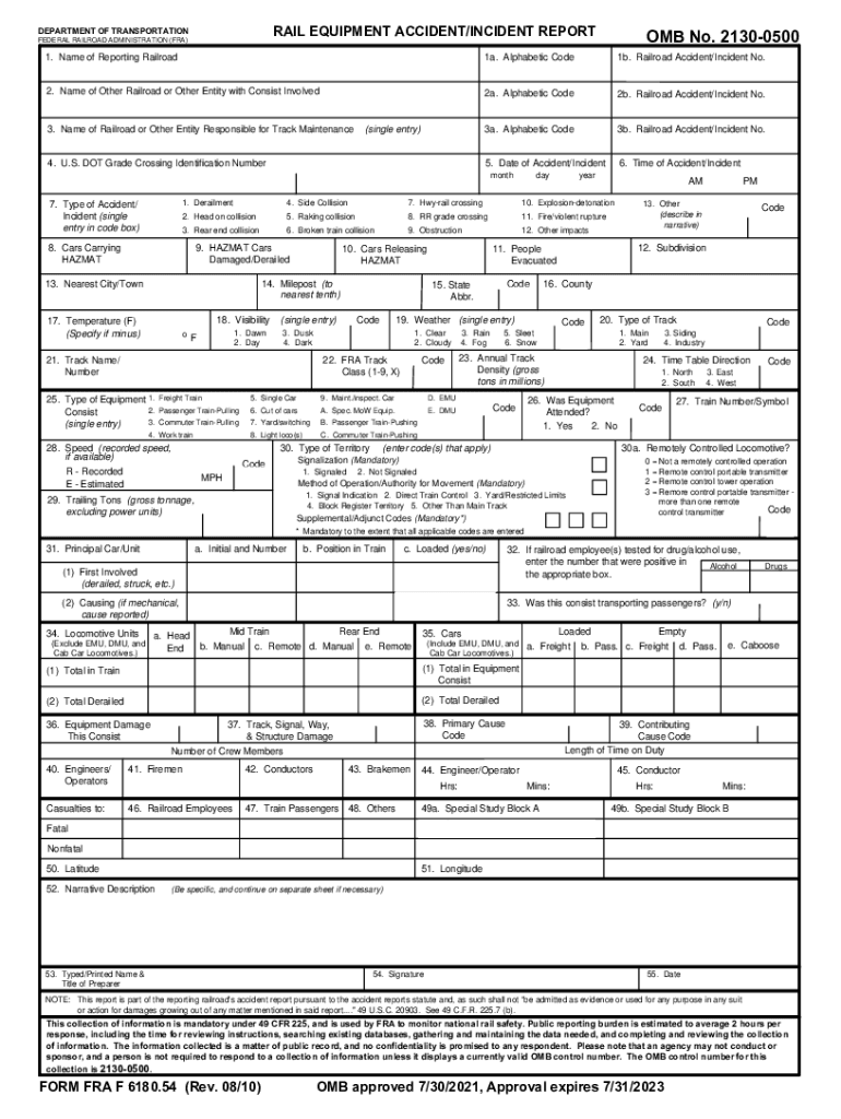 Fillable Online safetydata fra dot FORM FRA F 6180.54 Rail Equipment ...
