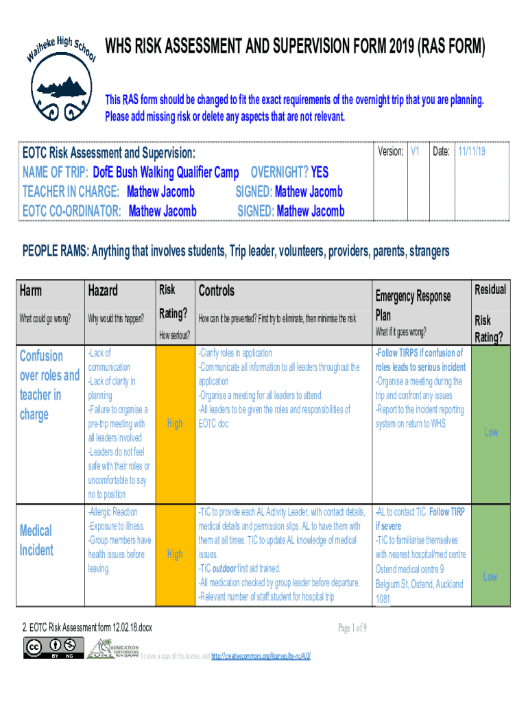 Fillable Online WHS RISK ASSESSMENT AND SUPERVISION FORM 2019 (RAS FORM ...