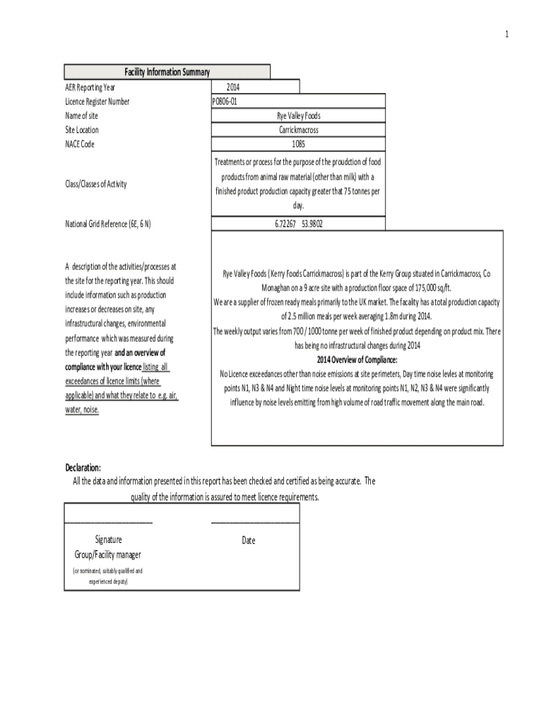 Fillable Online KERRY FOODS CARRICKMACROSS Fax Email Print - pdfFiller