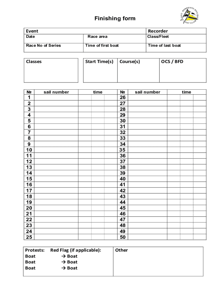 Fillable Online Finishing form Fax Email Print - pdfFiller
