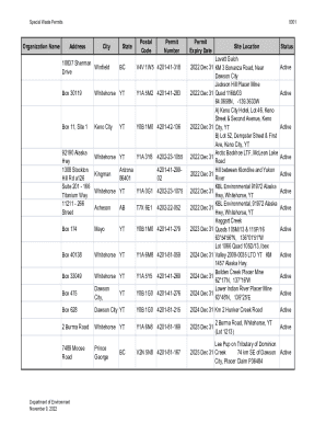 Fillable Online Organization Name Address City State Postal Code Permit ...
