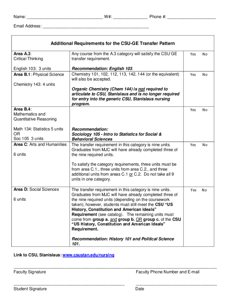 Fillable Online mjc yosemite cc ca if their name starts with the letter ...