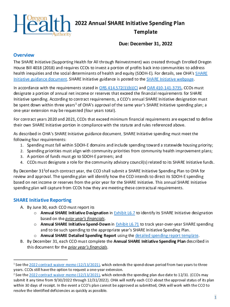 Fillable Online 2022 Annual SHARE Initiative Spending Plan Template Fax ...