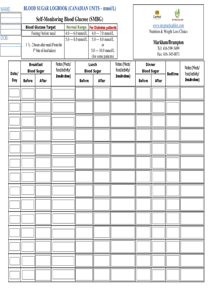 Fillable Online Self-monitoring of blood glucose in diabetic patients ...