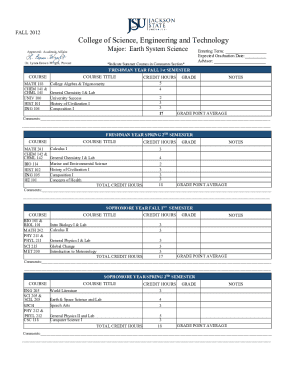 Fillable Online 1 Dual Degree in Teacher Preparation Program Self Study ...