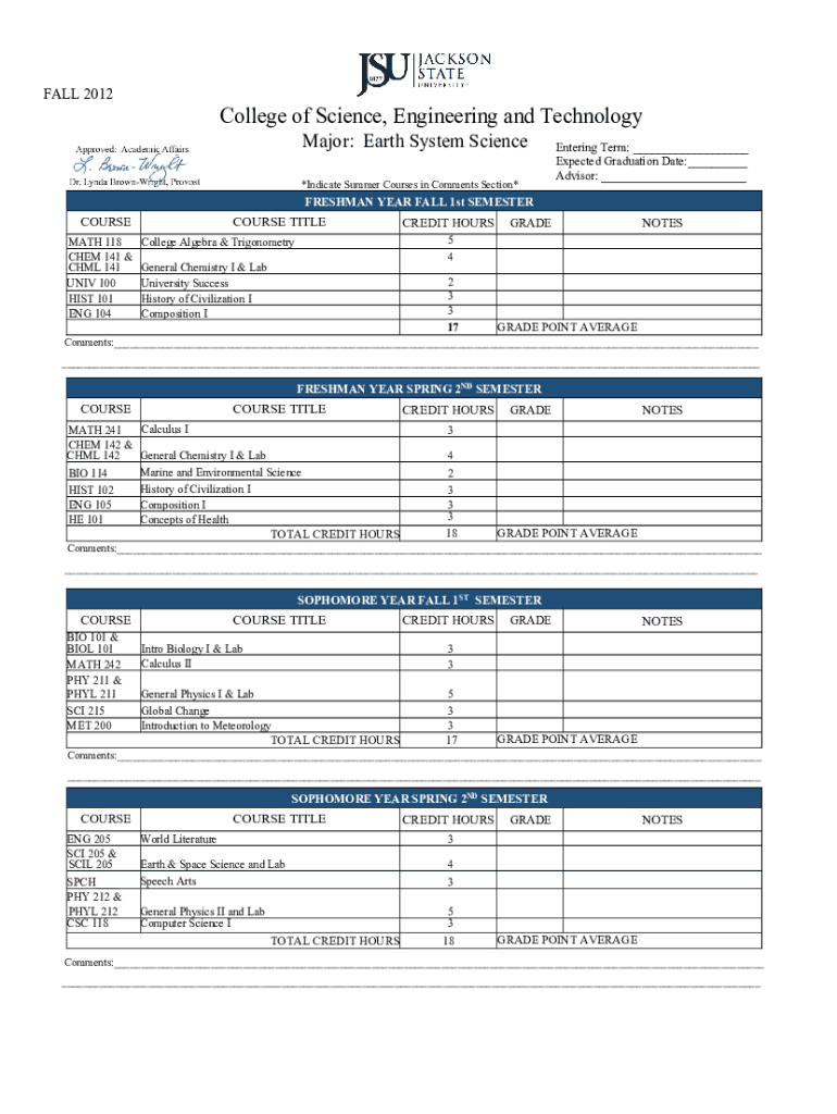 Fillable Online 1 Dual Degree in Teacher Preparation Program Self Study ...