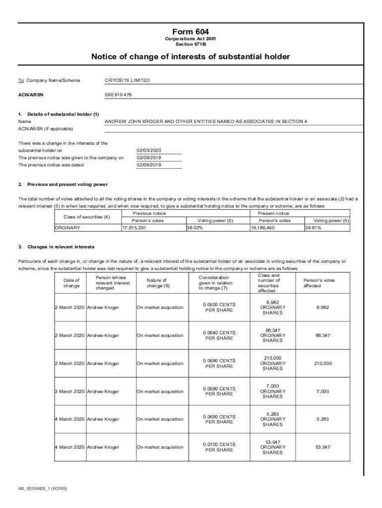 Fillable Online ANDREW JOHN KROGER AND OTHER ENTITIES NAMED AS ...