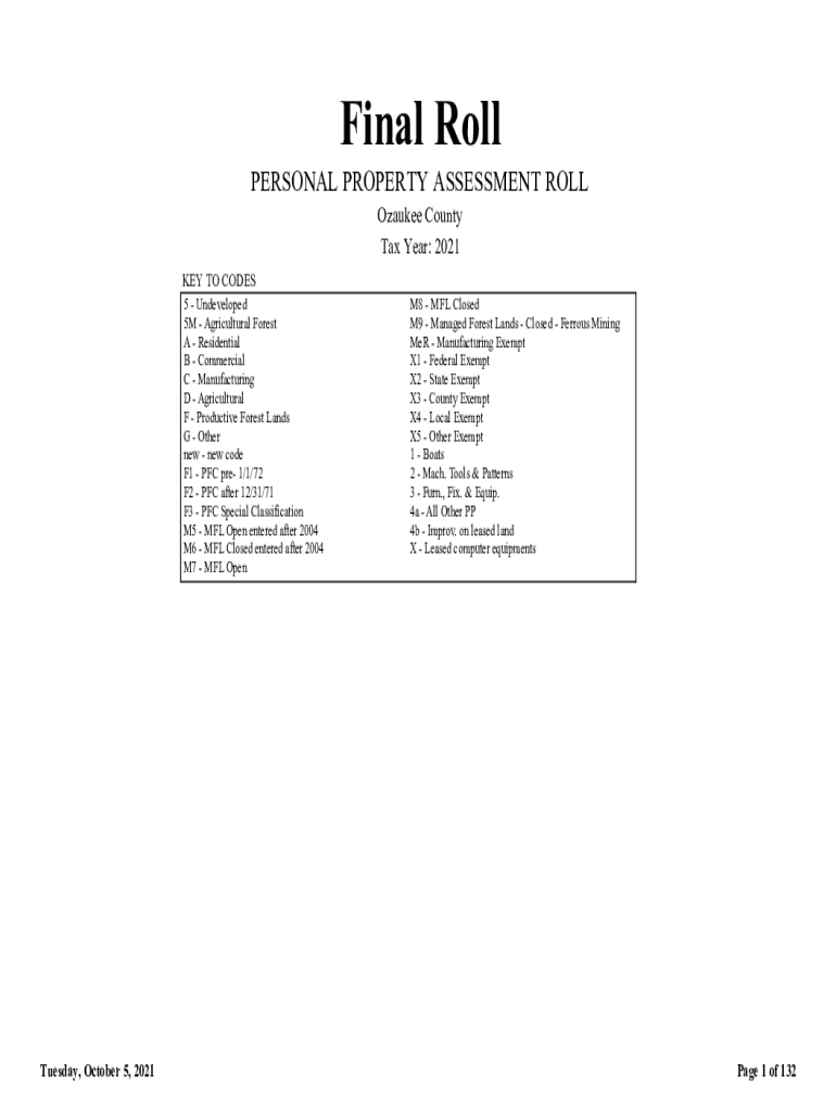 Fillable Online real estate assessment roll - City of Mequon Fax Email ...