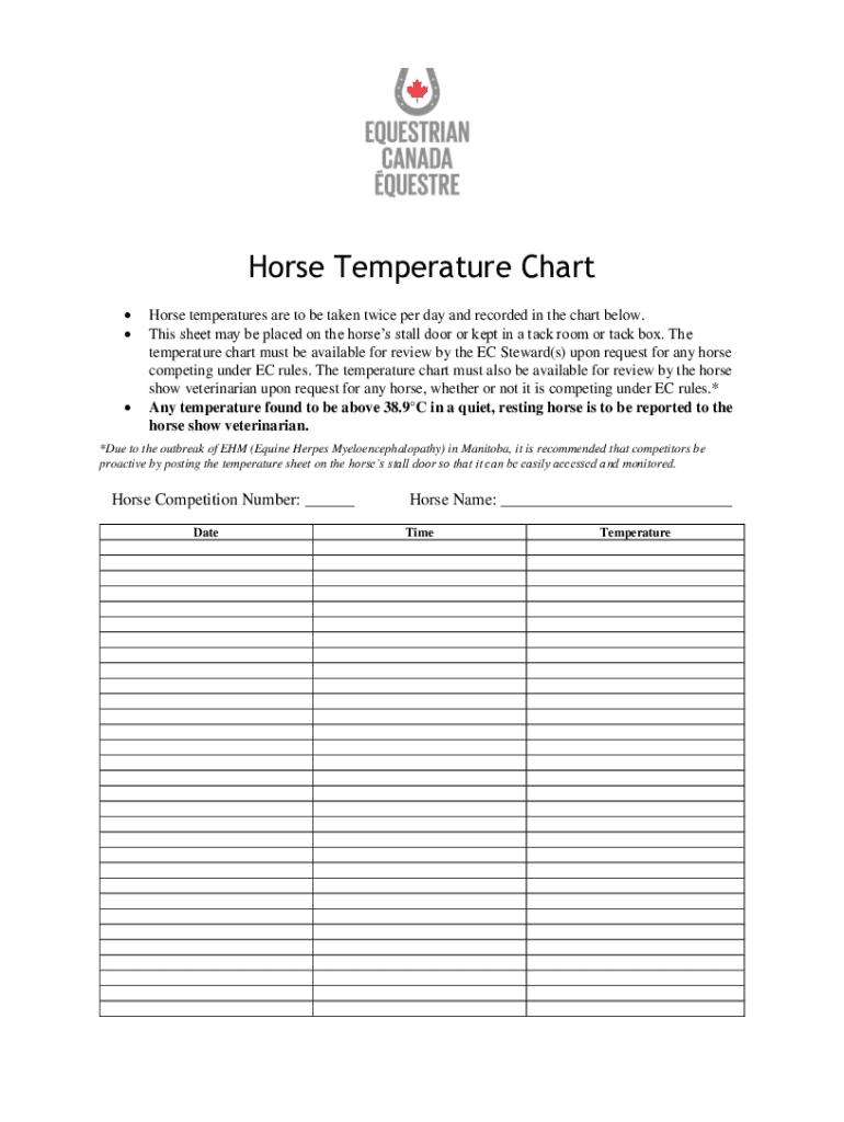 Fillable Online How to enter Horse temperatures on the FEI HorseApp Fax ...