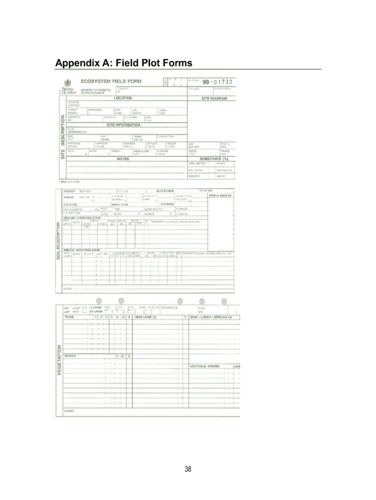 Fillable Online a100 gov bc Sensitive Ecosystems Inventory Field Plot ...