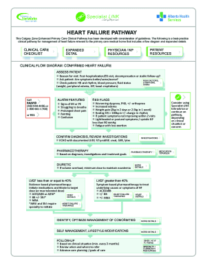 Fillable Online Heart failure care pathways: the power of collaboration and ... Fax Email Print ...