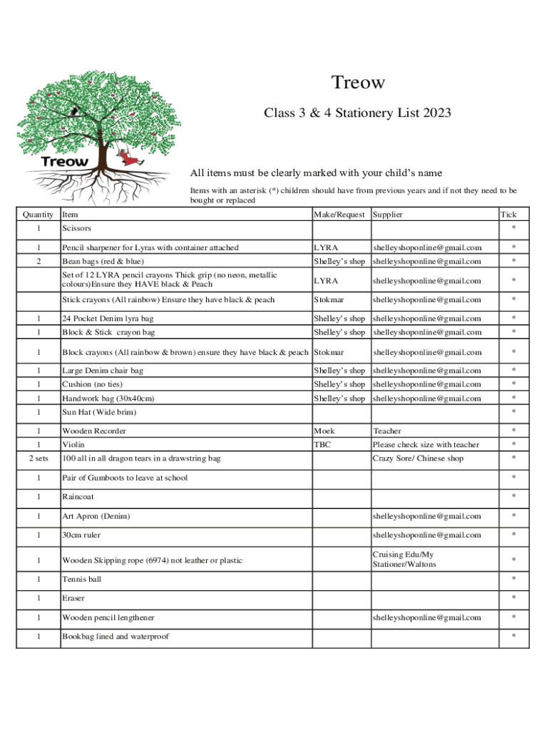 Fillable Online Treow - Last Thursday we celebrated our long ...