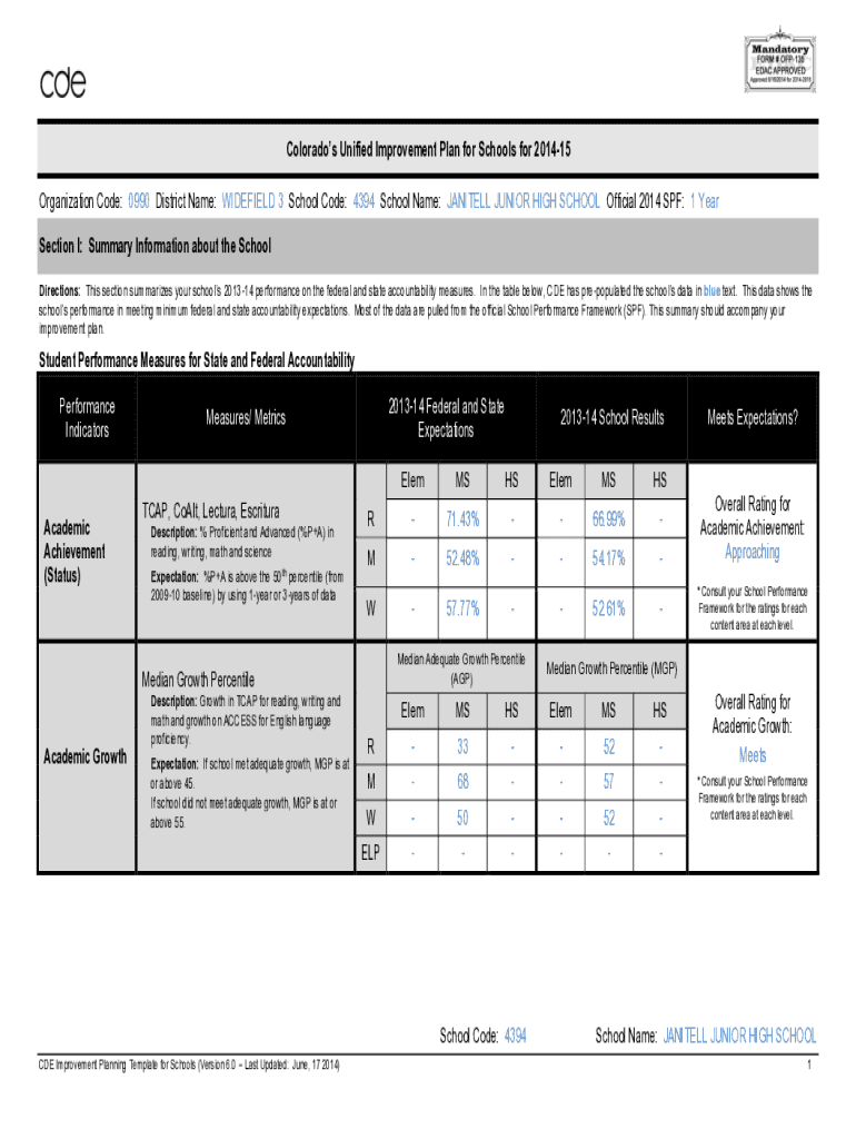 Fillable Online cedar2 cde state co Public Middle Schools in Widefield ...