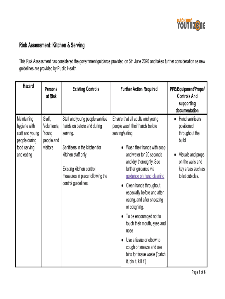 Kitchen Fitting Risk Assessment at Bobby Gibson blog