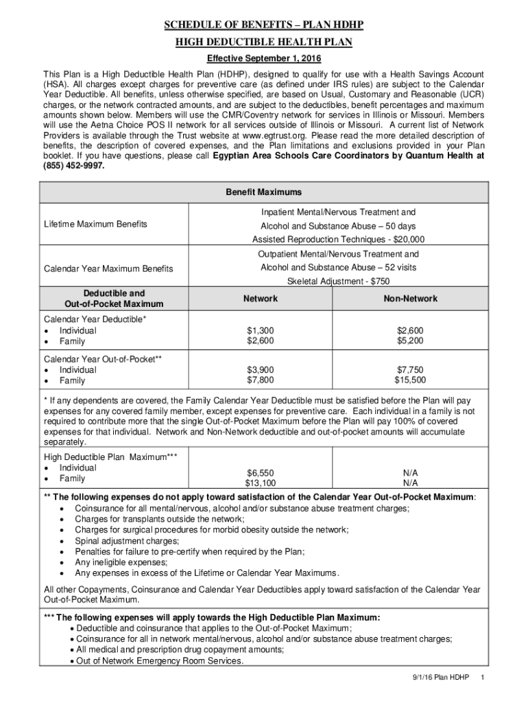 Fillable Online High Deductible Health Plans and Use of Free Preventive ... Fax Email Print ...