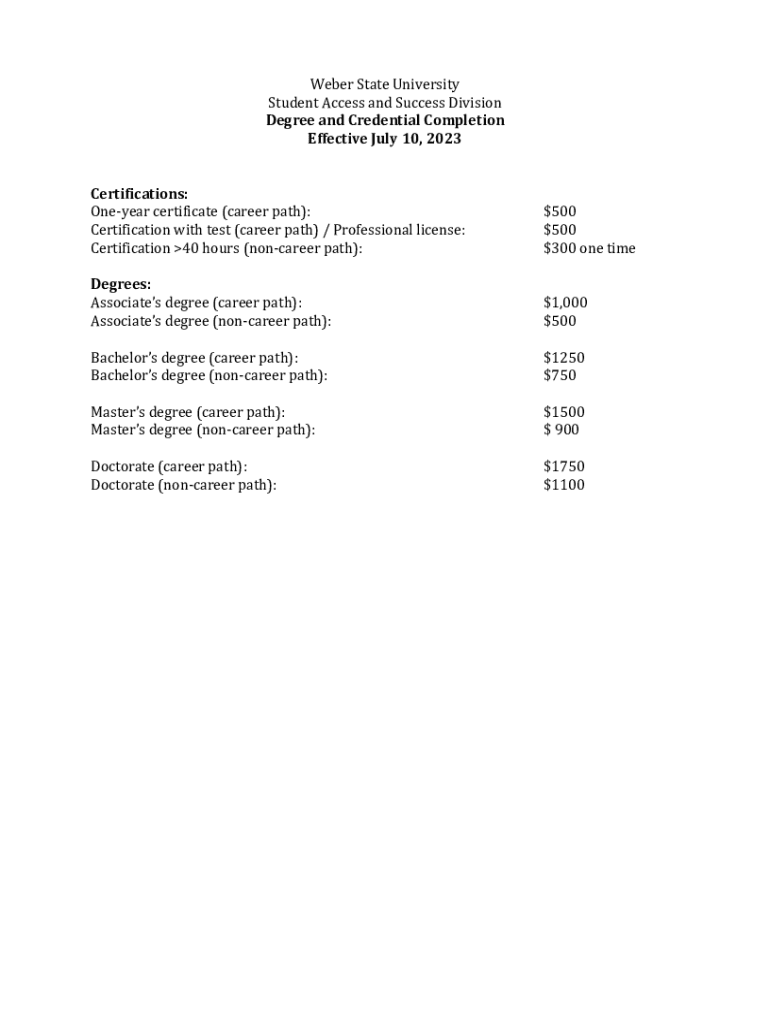 Fillable Online apps weber ASM-Weber State University Microbiology Certificate Fax Email Print ...