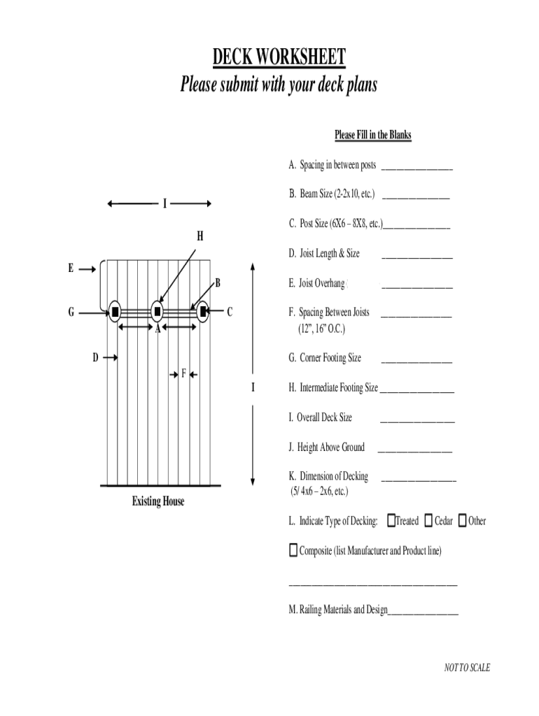 Fillable Online DECKS Information Sheet City of Farmington Fax Email ...