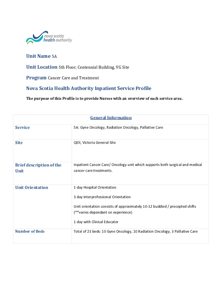 Fillable Online Unit Name 5A Nova Scotia Health Authority Inpatient Service ... Fax Email Print ...