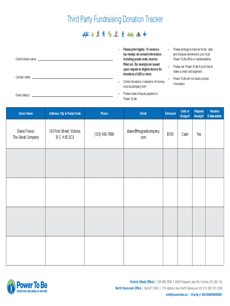 Fillable Online Third Party Fundraising Donation Tracker - Victoria Fax ...
