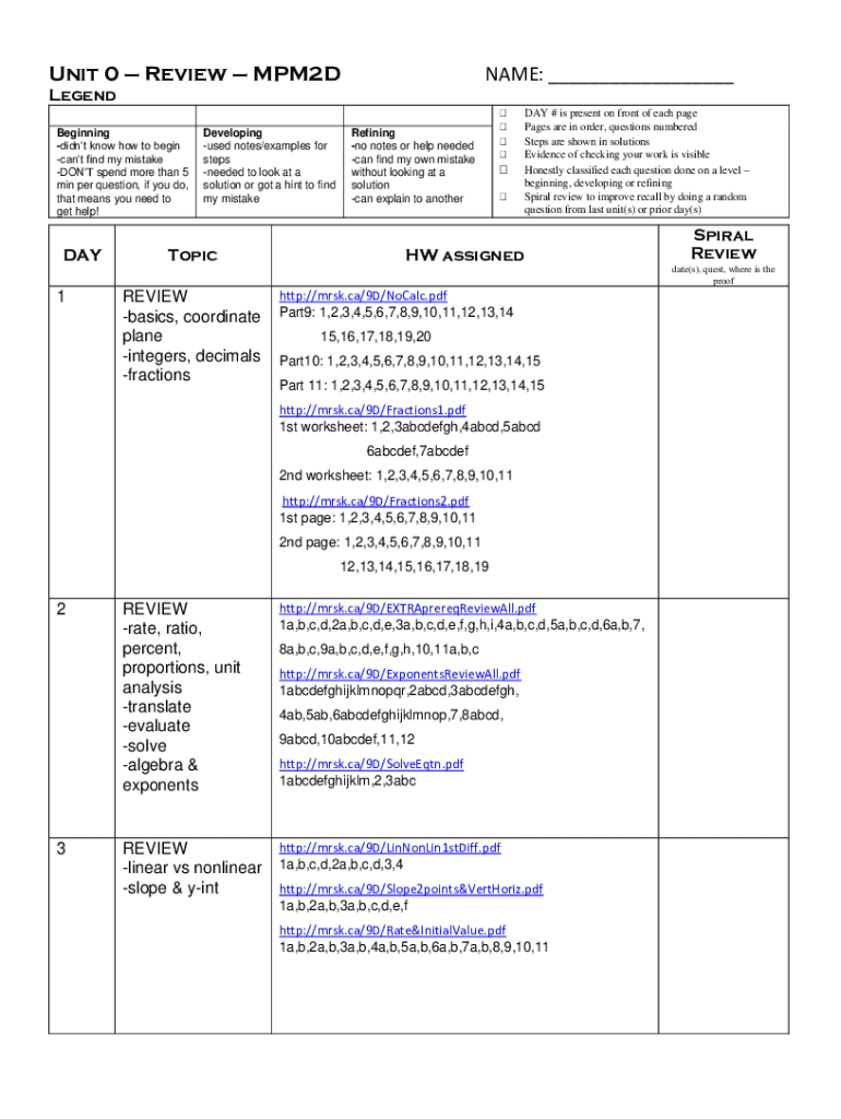 Fillable Online Sample Math Questions: Student-Produced Response Fax ...