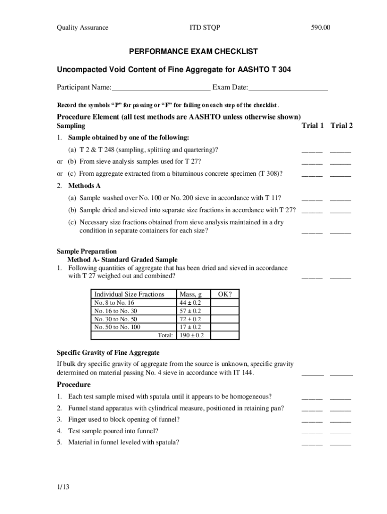 Fillable Online METHOD OF TEST FOR UNCOMPACTED VOID CONTENT ... Fax ...