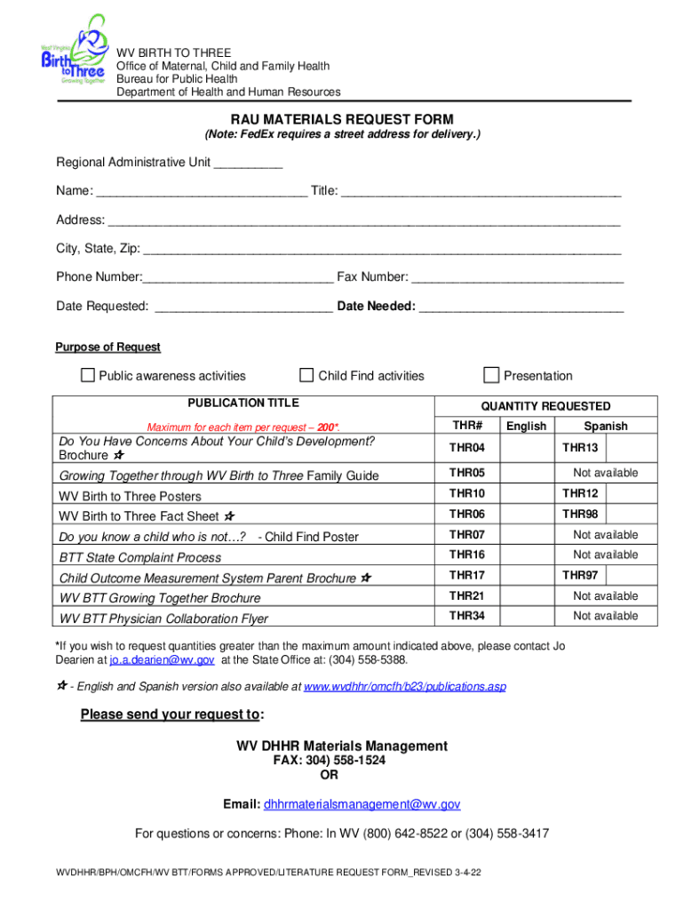 Fillable Online Wvbtt Online - Fill Online, Printable, Fillable, Blank ...