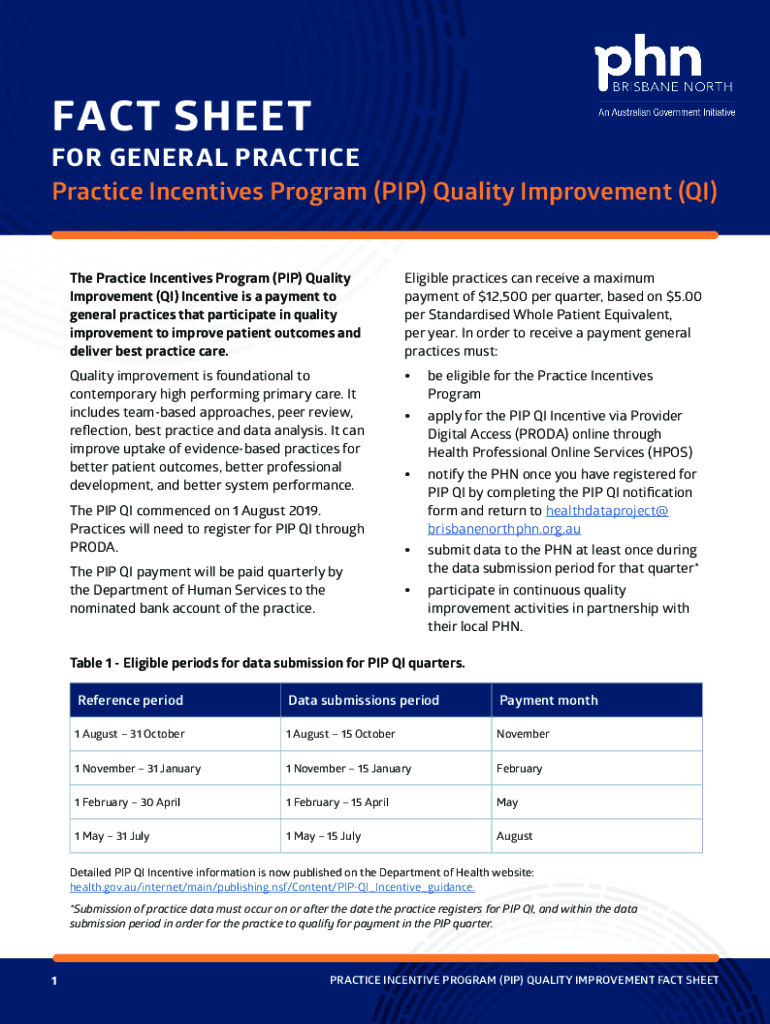 Fillable Online Fact sheet for GPs Fax Email Print - pdfFiller