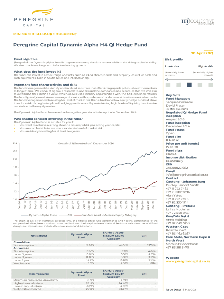 Fillable Online 3 styles + 7 strategies Fax Email Print - pdfFiller