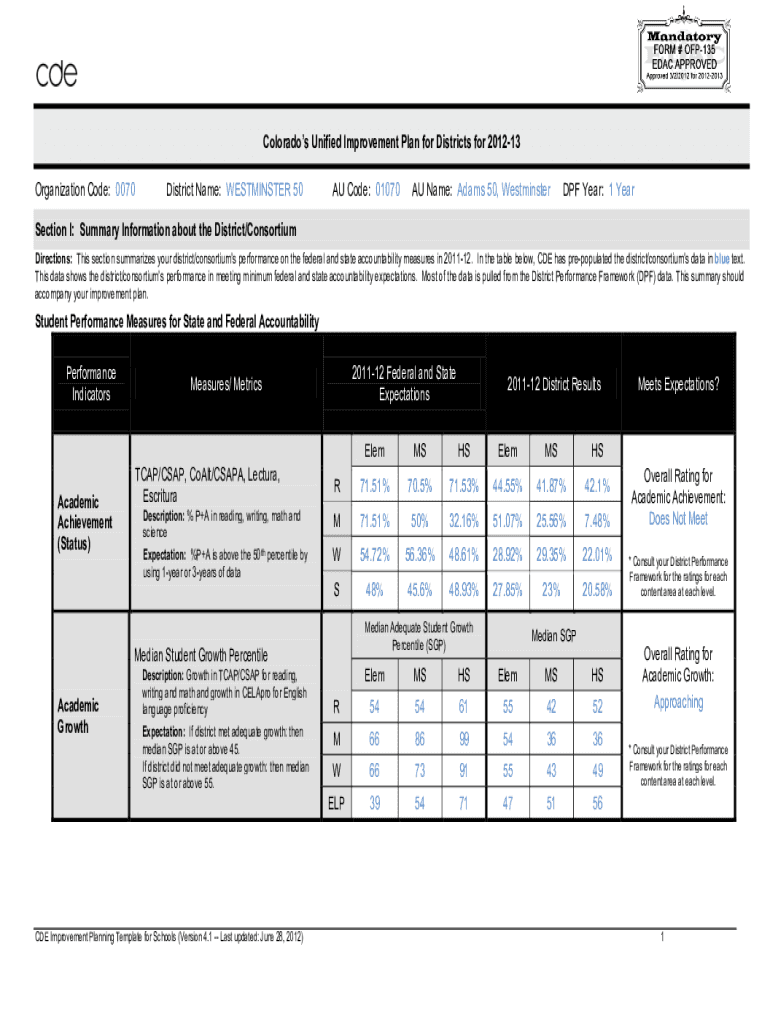 Fillable Online cedar2 cde state co Westminster Public Schools Approved ...
