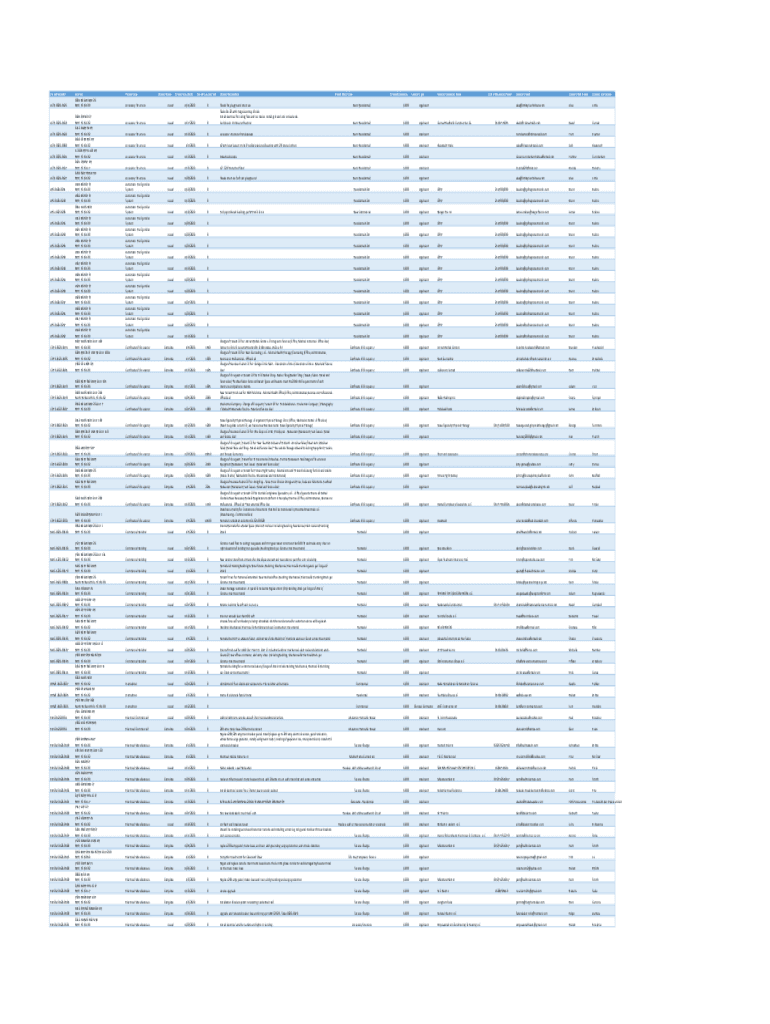 Fillable Online City of Vancouver - Application / Permit Search By ...