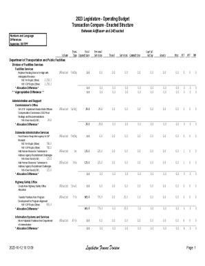 Fillable Online Tools for Sustainable State Budgeting Fax Email Print ...