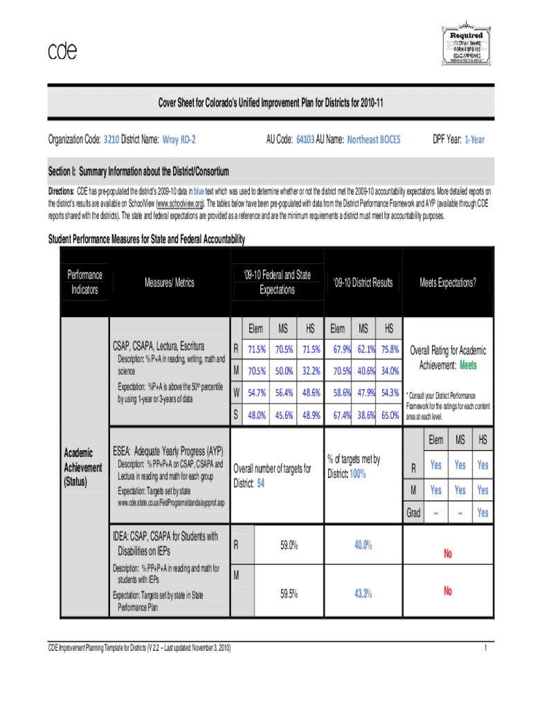 Fillable Online cedar2 cde state co JDF 1111 SS - Supporting Schedules ...