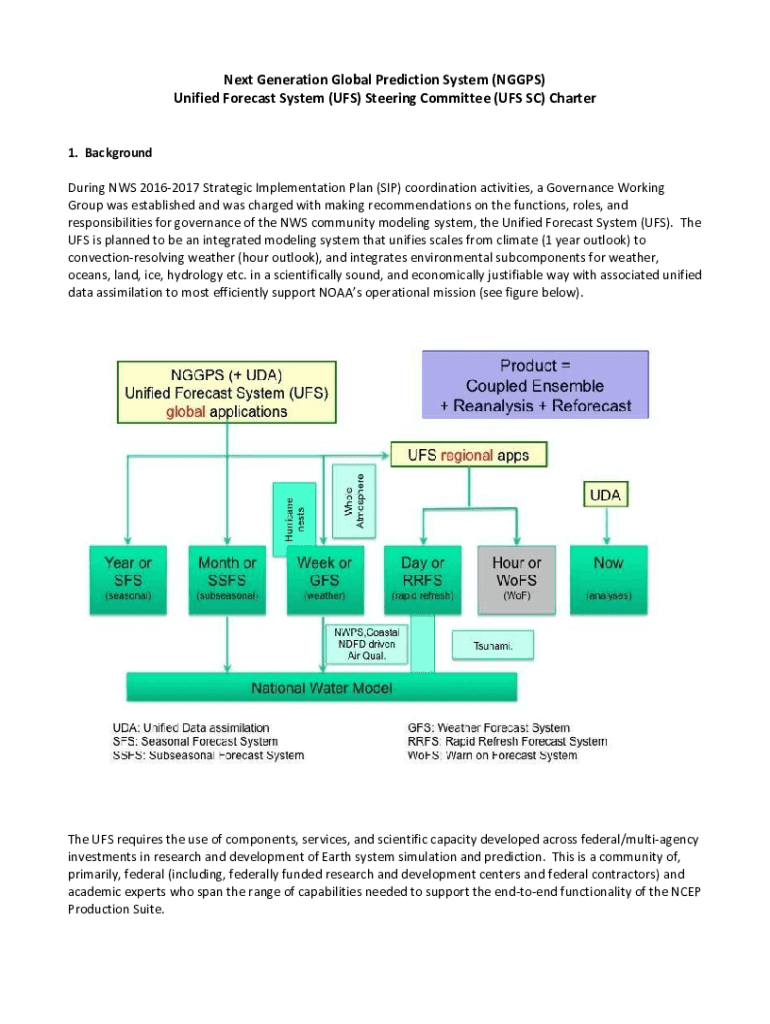 Fillable Online Governance Model for Unified Forecast System for NCEP's ...