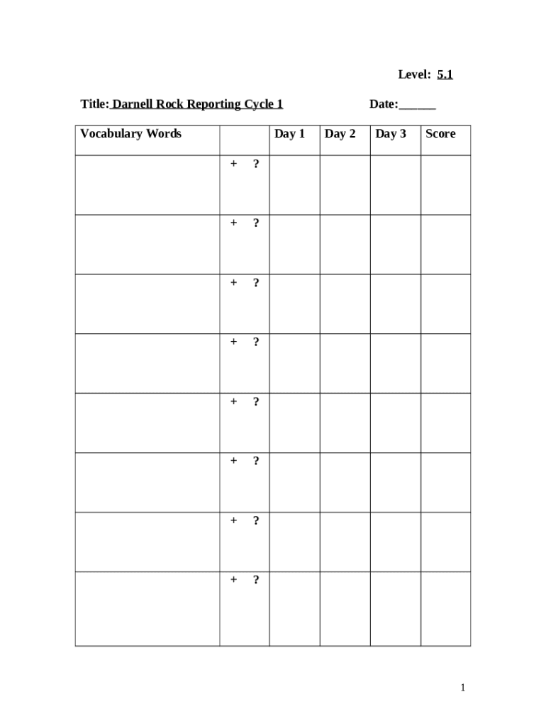 Darnell Rock Reporting Cycle 1 Date: Team Talk Day 2 Doc Template | pdfFiller