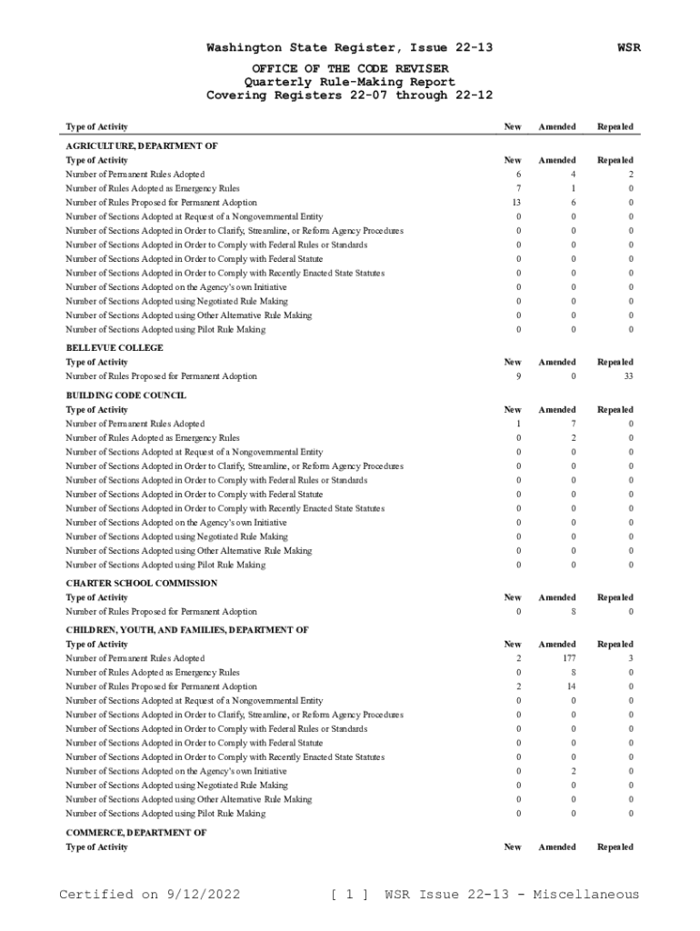 Fillable Online Washington State Register - Gallagher Law Library Fax ...
