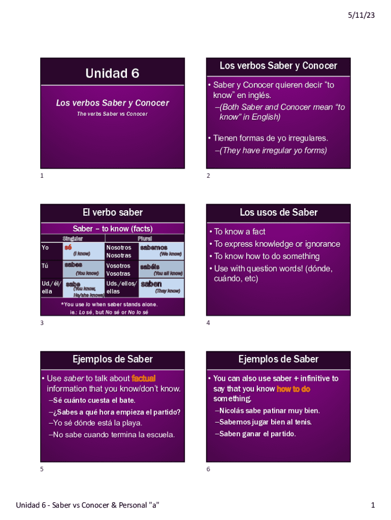 Completable En línea Saber vs Conocer in SpanishTo know in Spanish ...